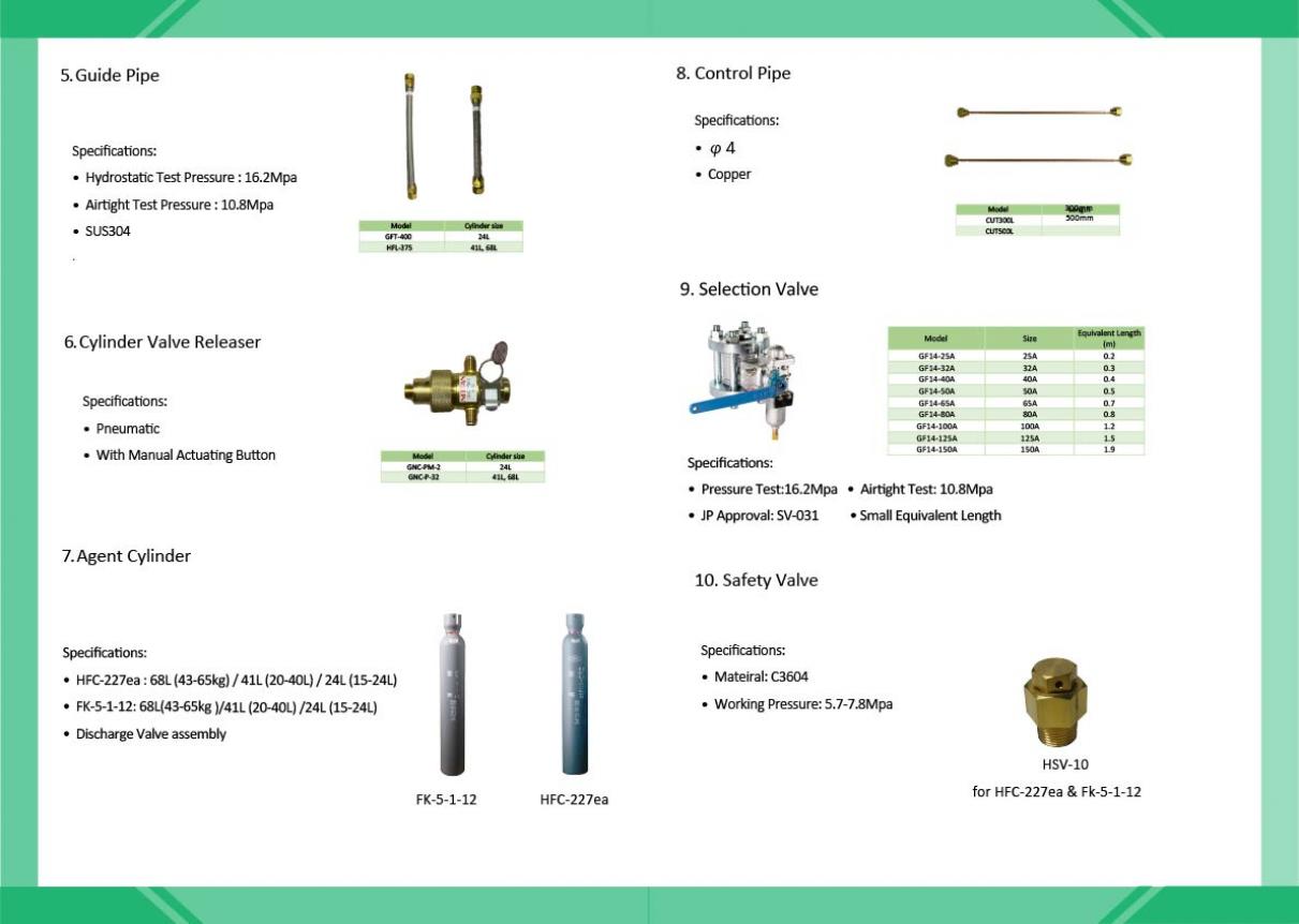 Clean Agent / JP - NITTAN