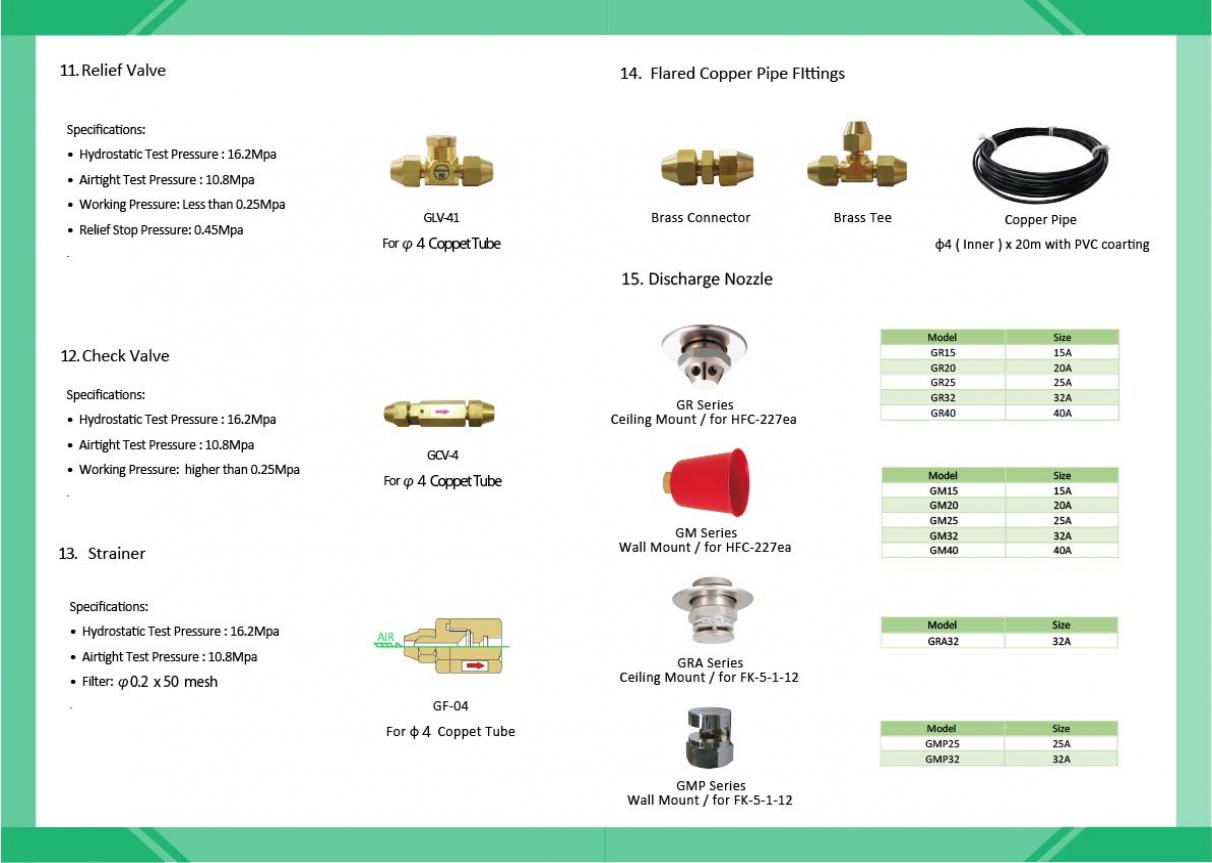 Clean Agent / JP - NITTAN