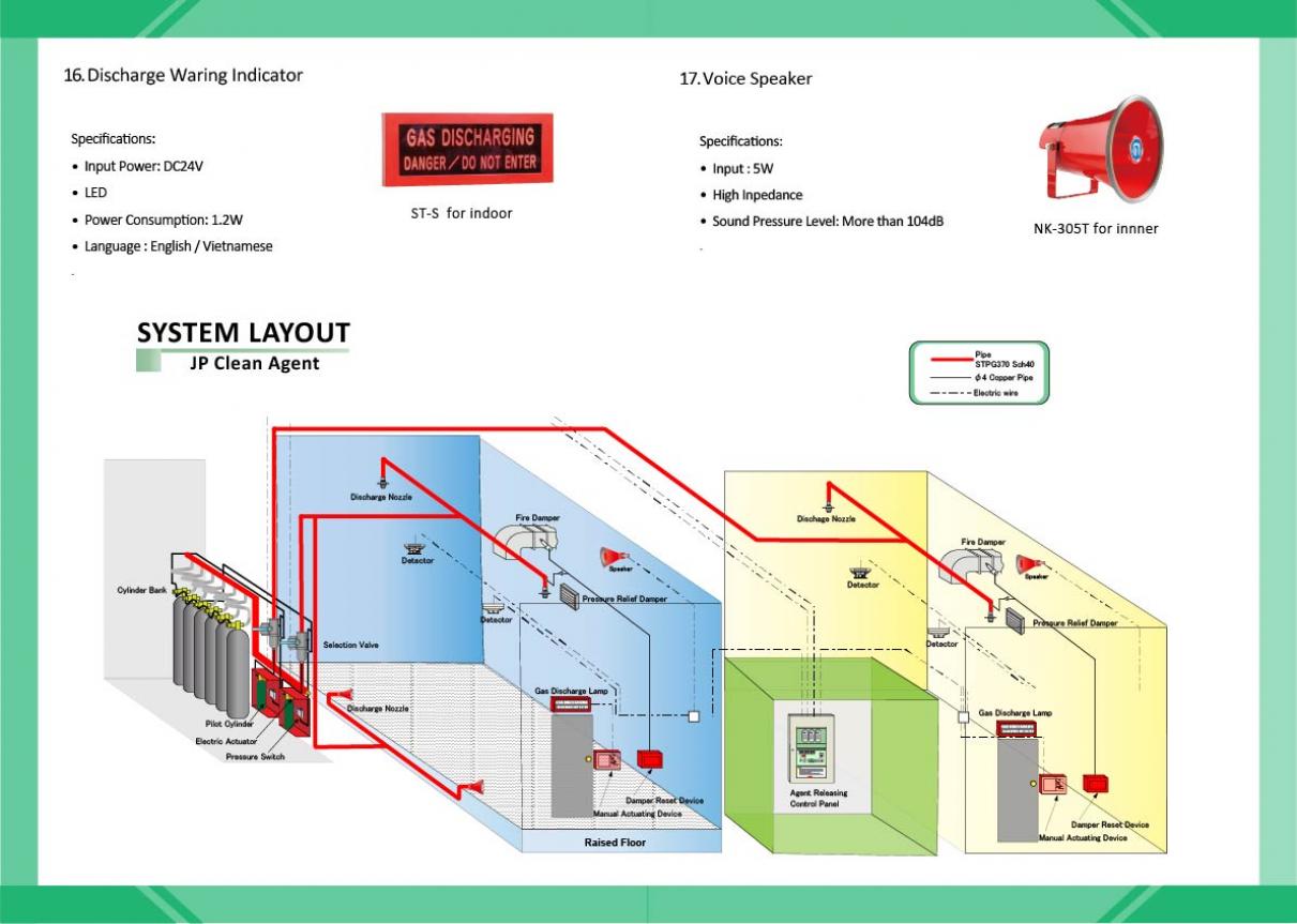 Clean Agent / JP - NITTAN