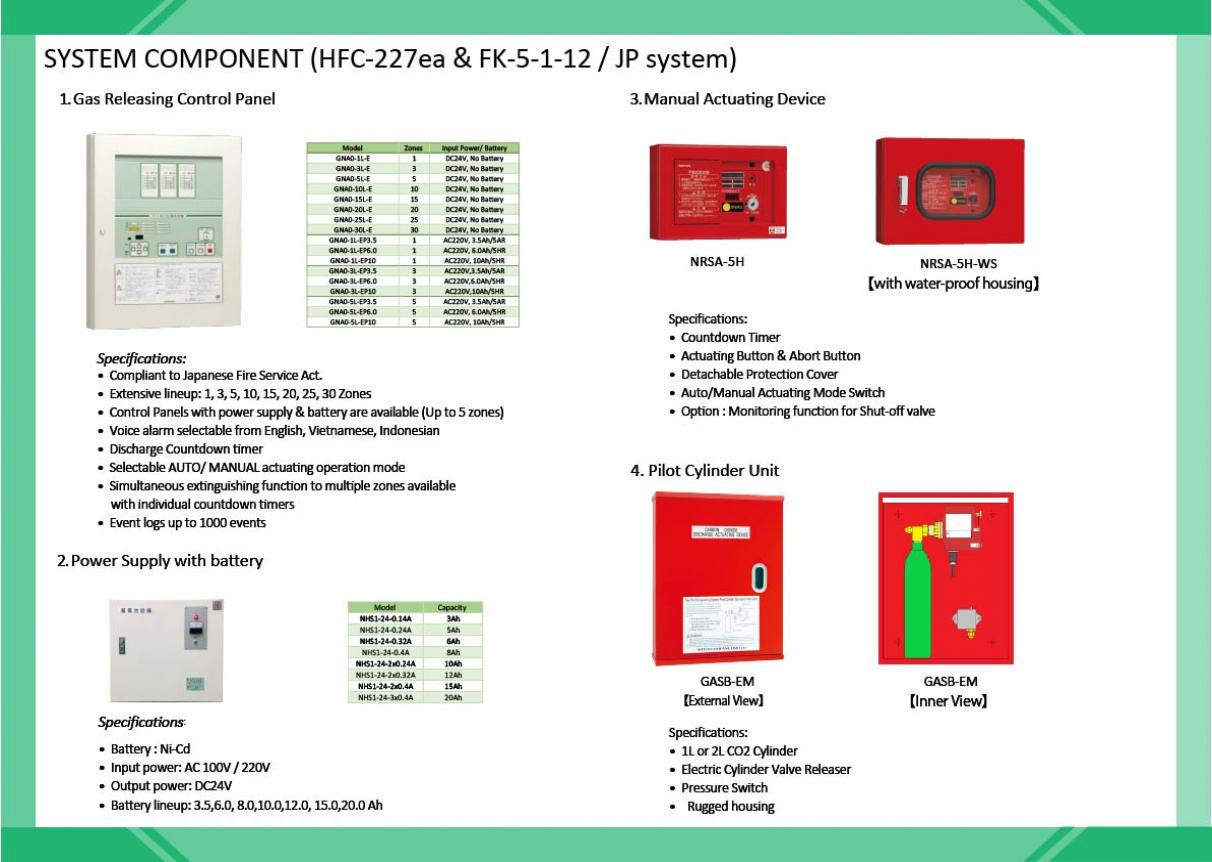 Clean Agent / JP - NITTAN